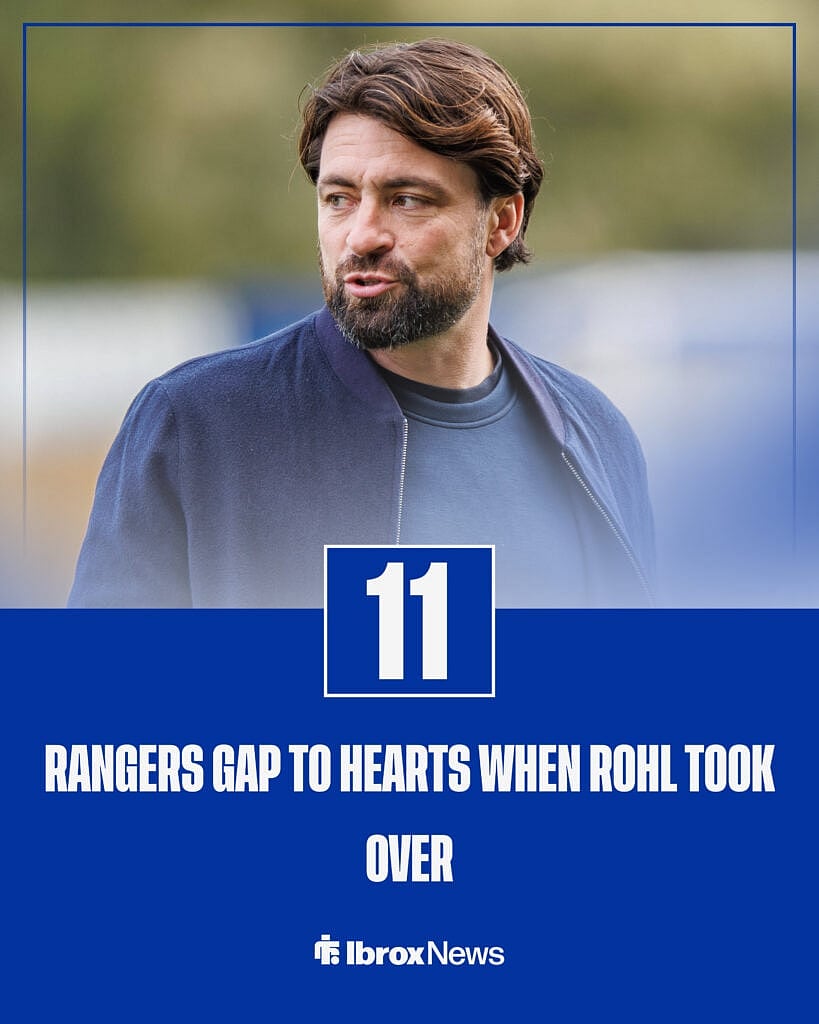 Danny Rohl can't be blamed for Rangers' title collapse - the 49ers and ...