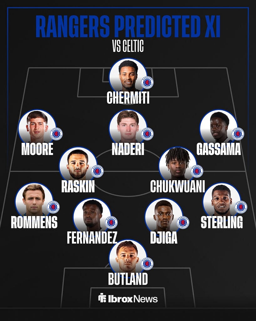 Celtic vs Rangers preview: Team news, likely lineups and score prediction