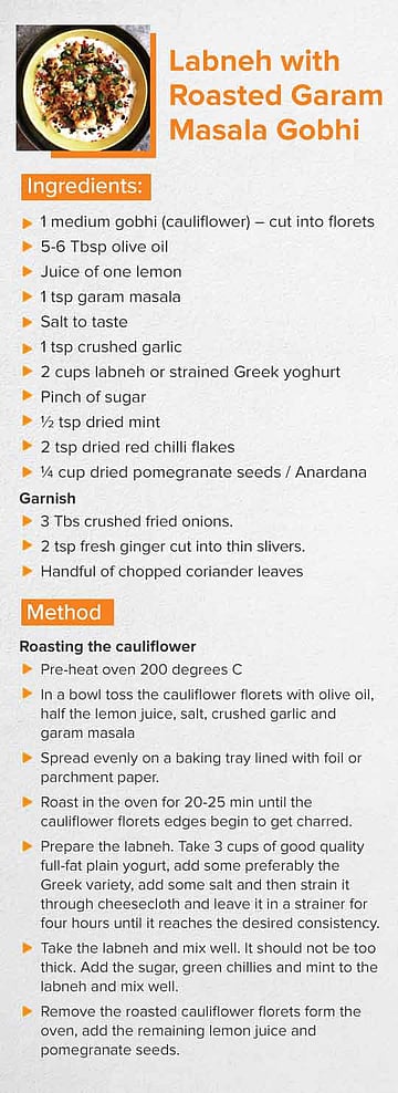 Traditional Middle Eastern Labneh with a Roasted Garam Masala twist