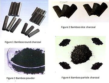 Bamboo charcoal as a natural Water Filter - An indigenous rural application