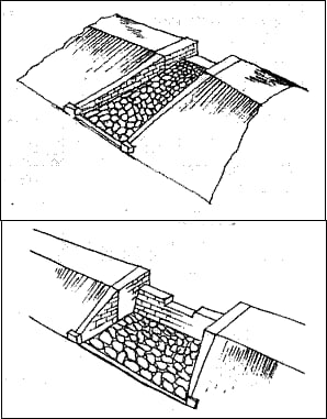 Tank Development - Design and features