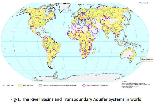 International practices for Transboundary Aquifers Resource Management