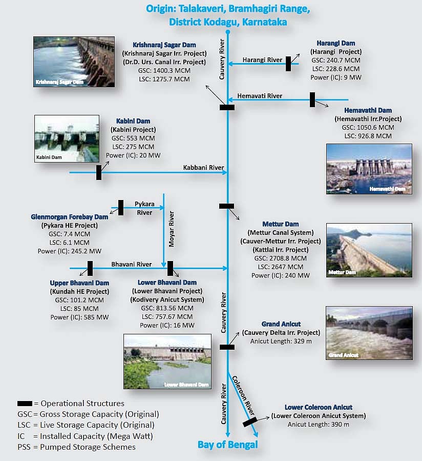 River basin atlas of India – A report by Central Water Commission and ...