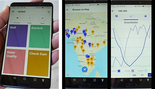 MARVI: Securing groundwater supplies through engaging village communities