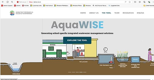AquaWISE - A decision support tool for greywater treatment solutions