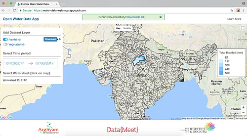 Open water data for integrated water science