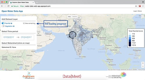 Open water data for integrated water science