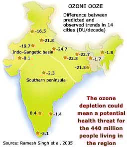 Ozone depletion trend map for India from Down to Earth