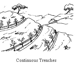 Techniques to slow runoff and erosion from steeply sloping land