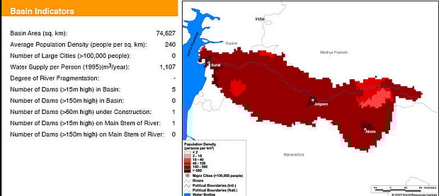 Basin maps of Tapti river showing basin indicators, landcover classes ...