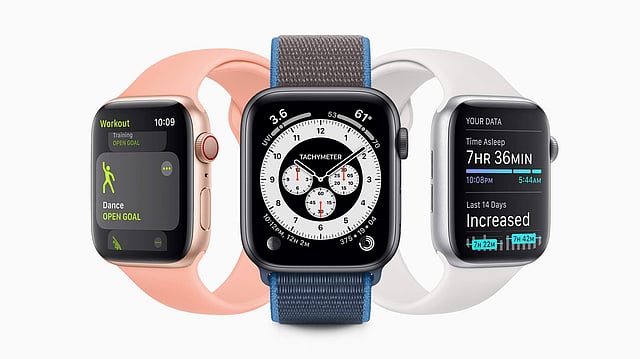 Apple Smartwatch | New Apple Watch | Fitness Features App