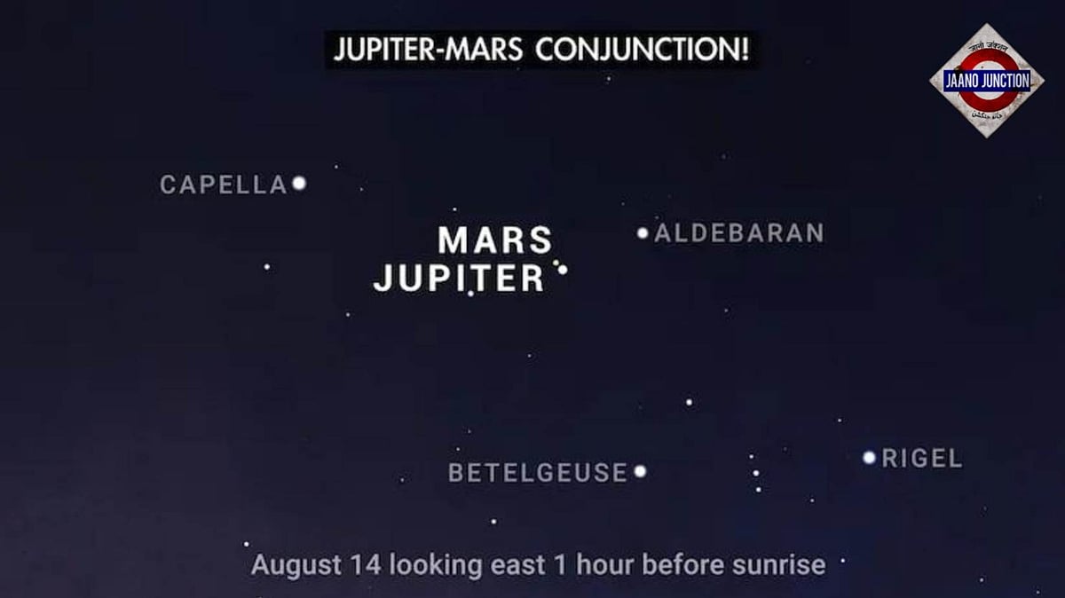 Jupiter and Mars to form rare conjunction on Independence Day eve