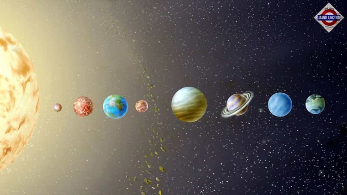 Parade of planets: Venus, Saturn, Jupiter, Mars to light up January skies