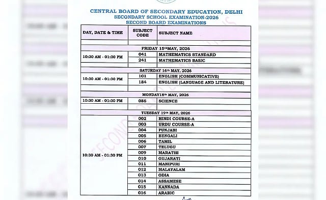 CBSE Class 10 Second Board Exams 2026: Datesheet Out, Exam From May 15