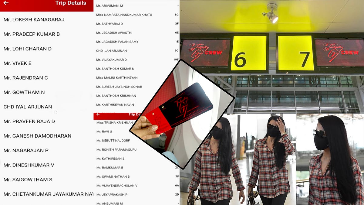 Lokesh.. Trisha.. Priya Anand.. - the list of the film crew who went to Kashmir to shoot ...