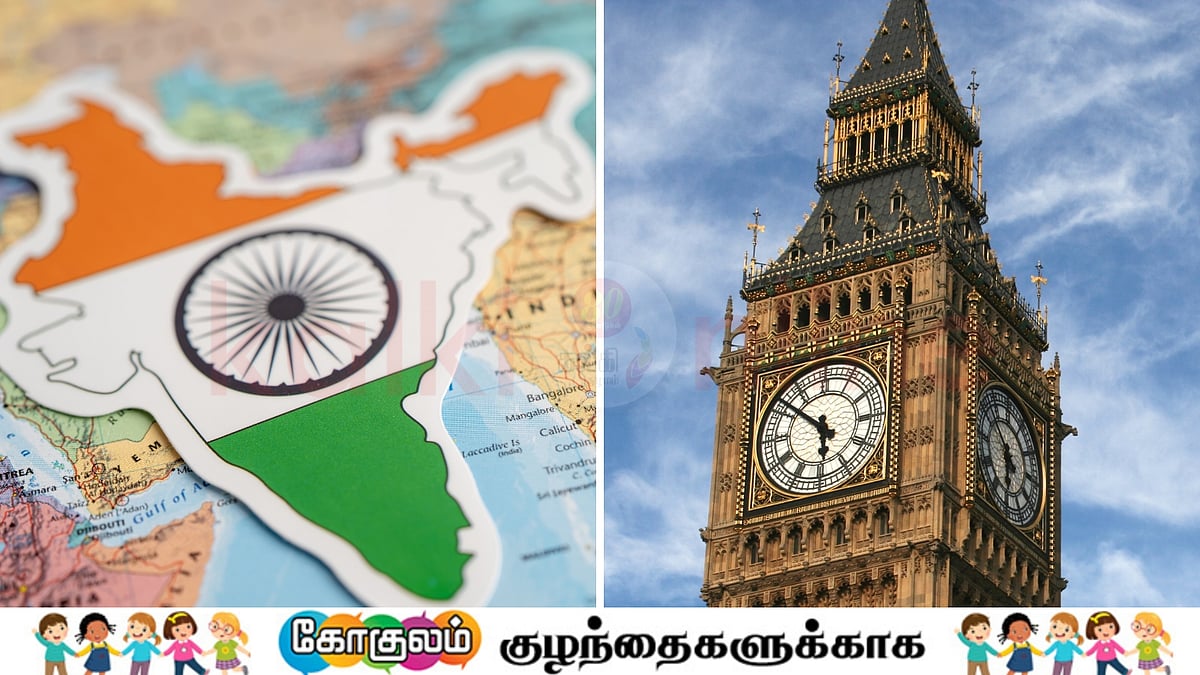 (Indian standard time): ஒரே நாடு, ஒரே நேரம்: இந்திய திட்ட நேரத்தின் ...