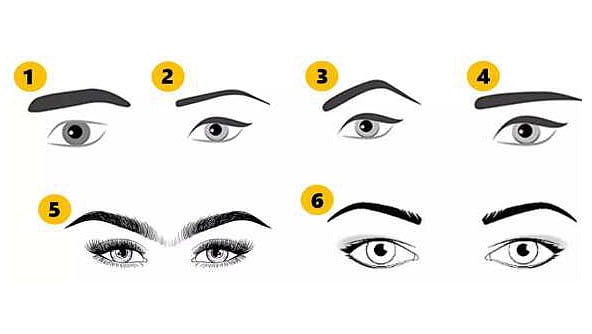Eyebrow structure tells about your personality புருவ அமைப்பு சொல்லுமே ...