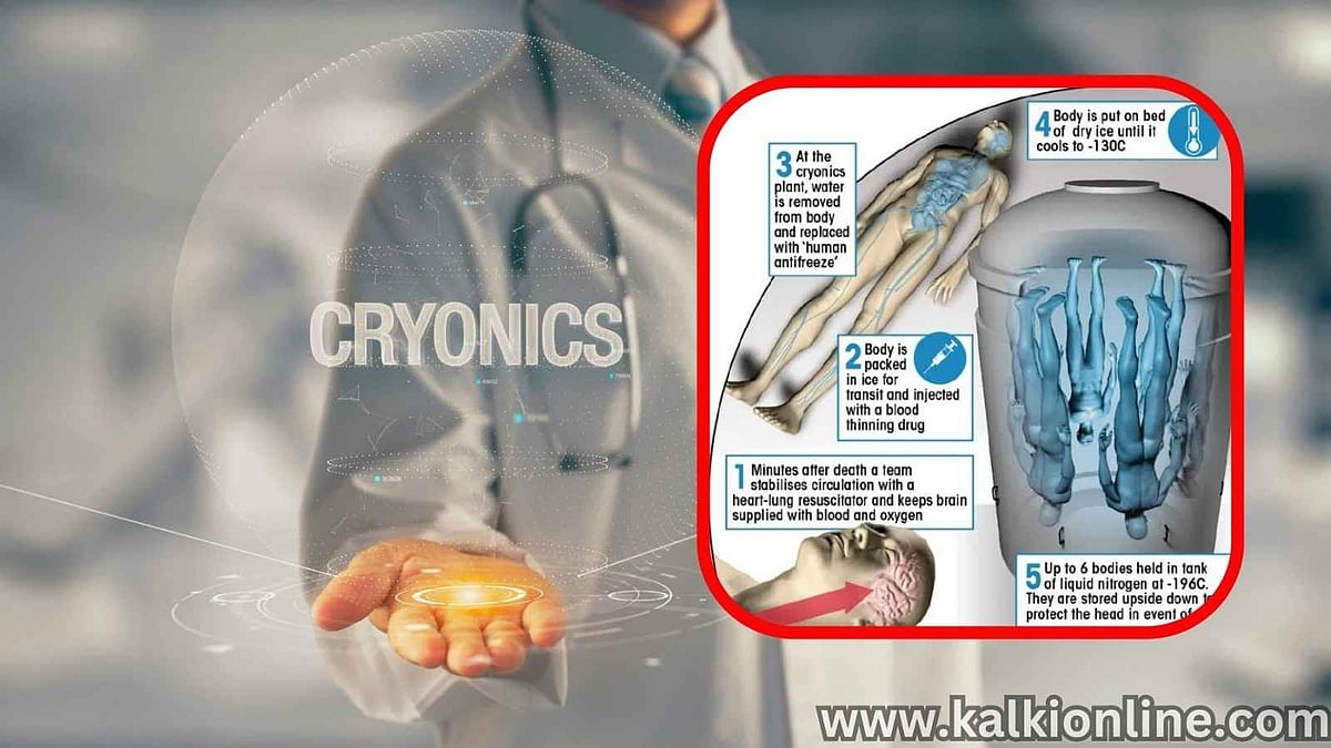 சாகா வரம் அளிக்கும் Cryonics தொழில்நுட்பத்தின் வரலாறு! History of Cryonics Technology!