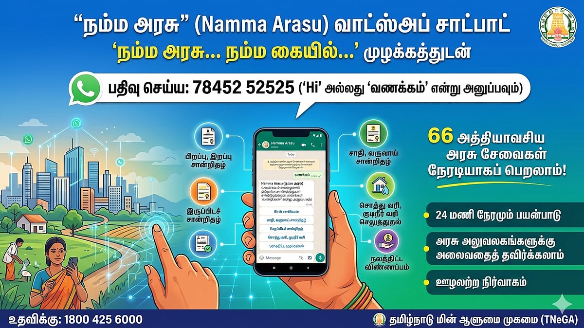 'நம்ம அரசு... நம்ம கையில்...' - ஒரே ஒரு WhatsApp மெசேஜில் 66 அரசு ...