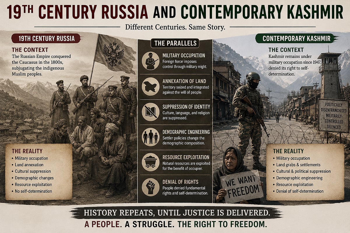 Brothers Karamazov: Dostoyevsky’s Russia and Today’s Kashmir