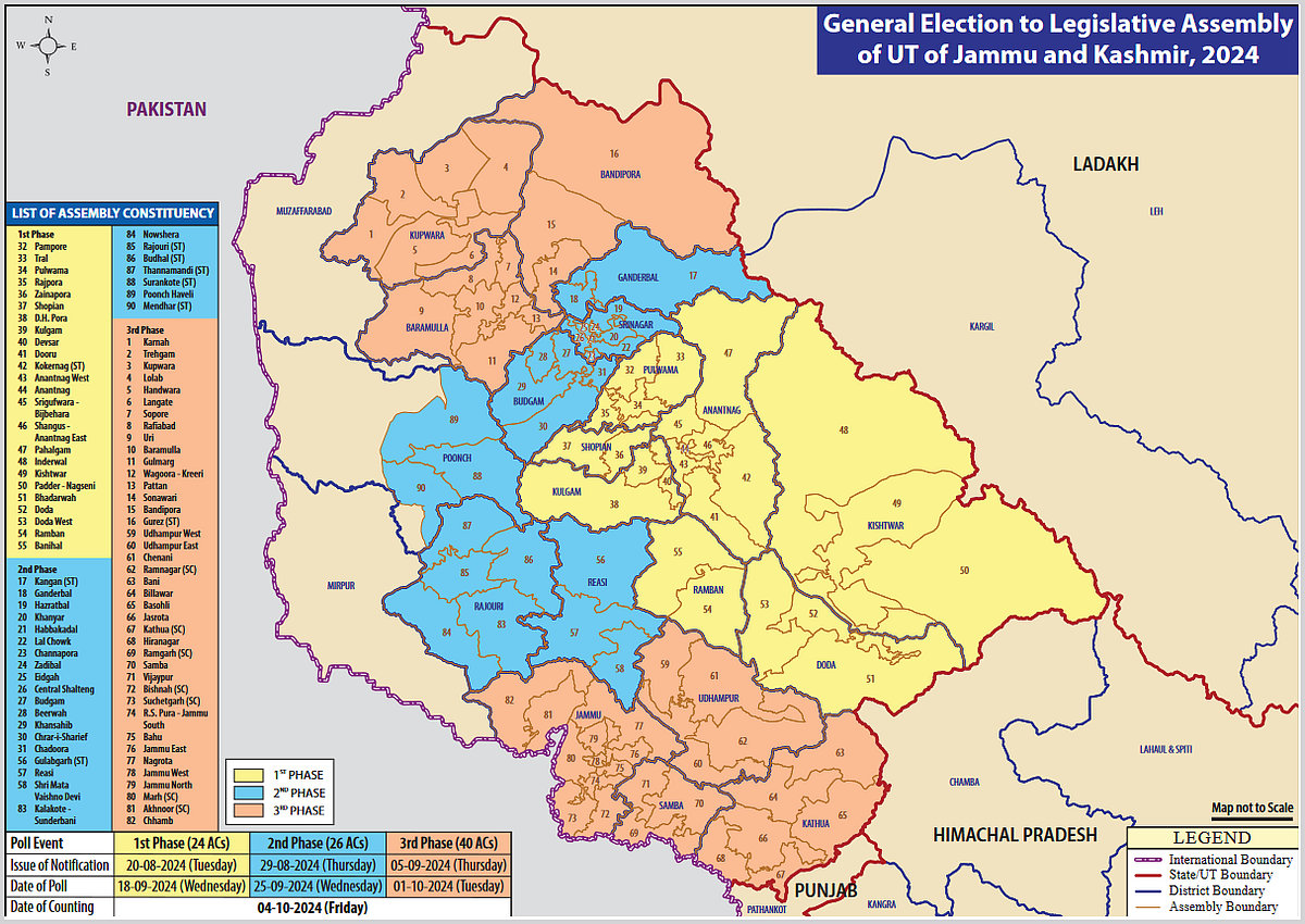 J&K Assembly Elections at a Glance: Key Highlights