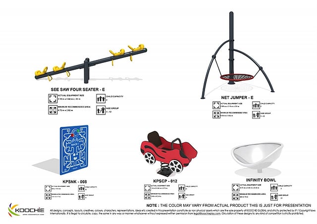Children's Parks to be developed in Kanpur's Phool Bagh, to be equipped ...