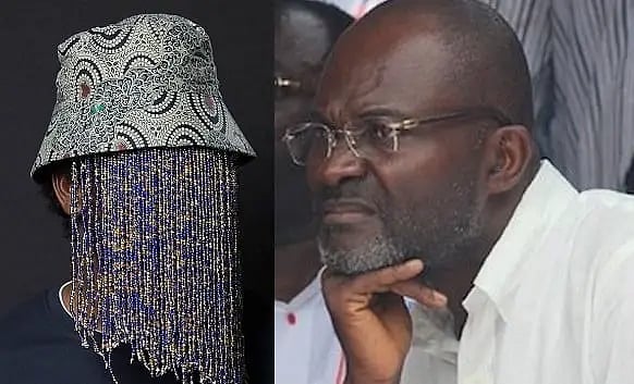 Anas Holds a Case Against Kennedy Agyapong in the USA