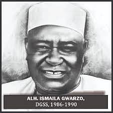 List of DSS Directors-General