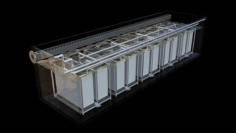 Submerged MBR Membrane