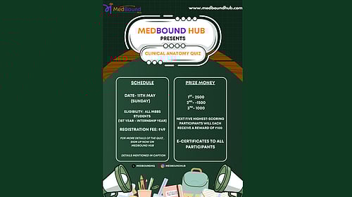 MedBound HUB Is Bringing Fun Activities to Enhance Your Medical Career