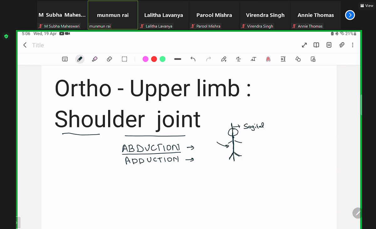 Classroom Session on Upper Limb by MedBound