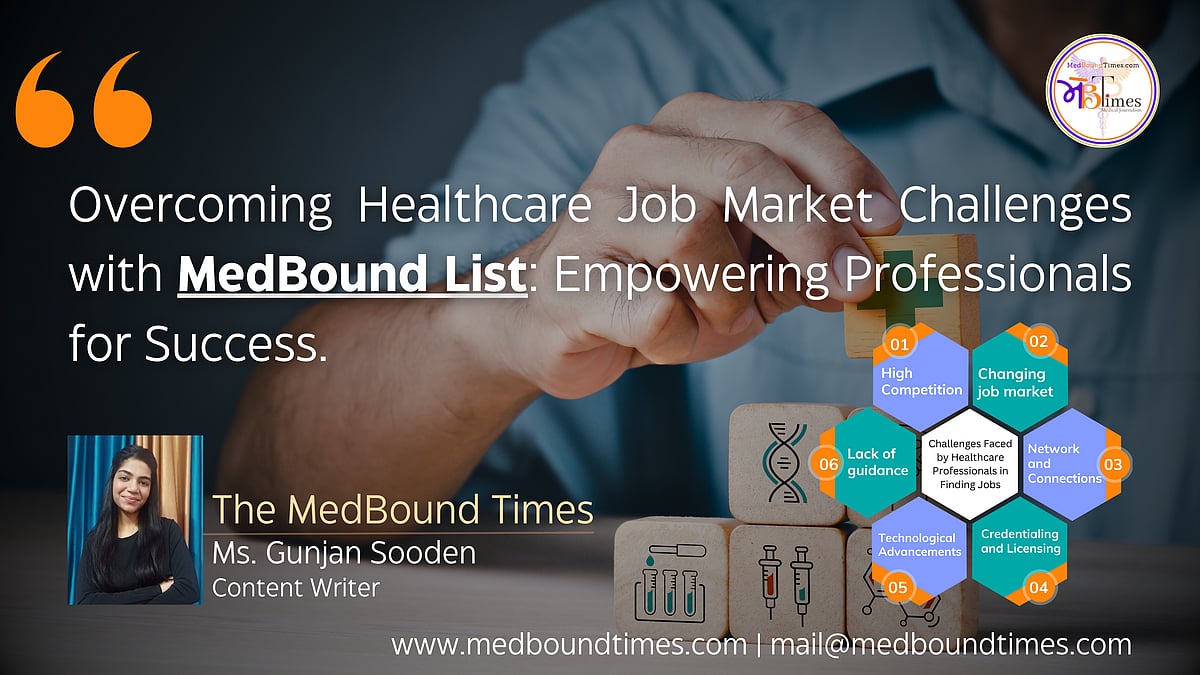 Overcoming Healthcare Job Market Challenges with MedBound List ...