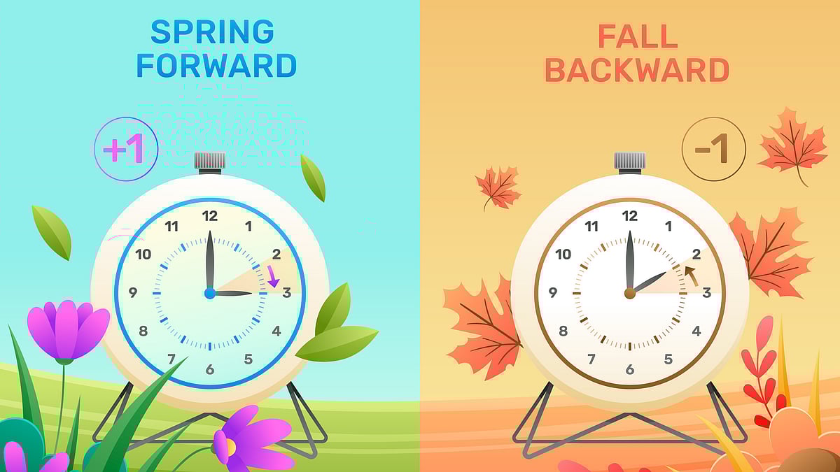 As United States Falls Back to Standard Time, Doctors Explain Why ...
