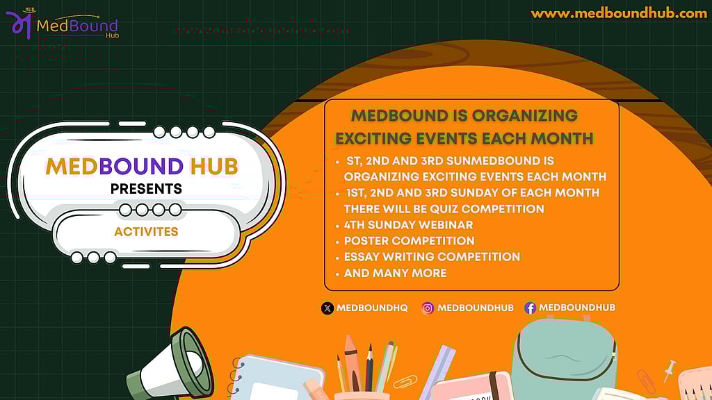 MedBound HUB Is Bringing Fun Activities to Enhance Your Medical Career