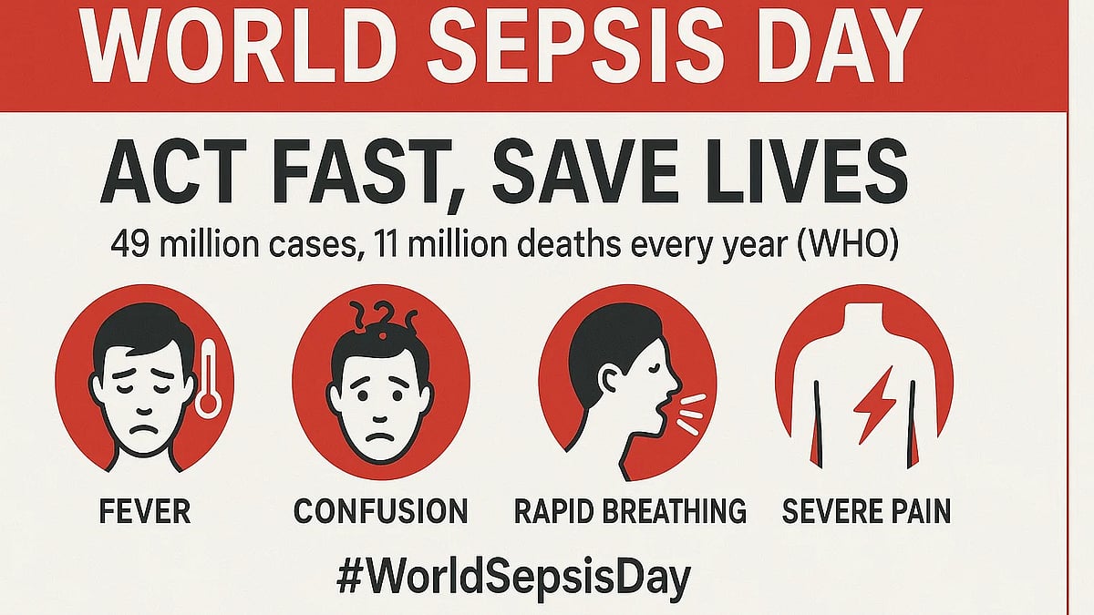 World Sepsis Day 2025: Risks, Warning Signs, and India’s Burden
