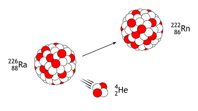 Why Radioactive Radium Is Dangerous: A Chemist Explains the Risks