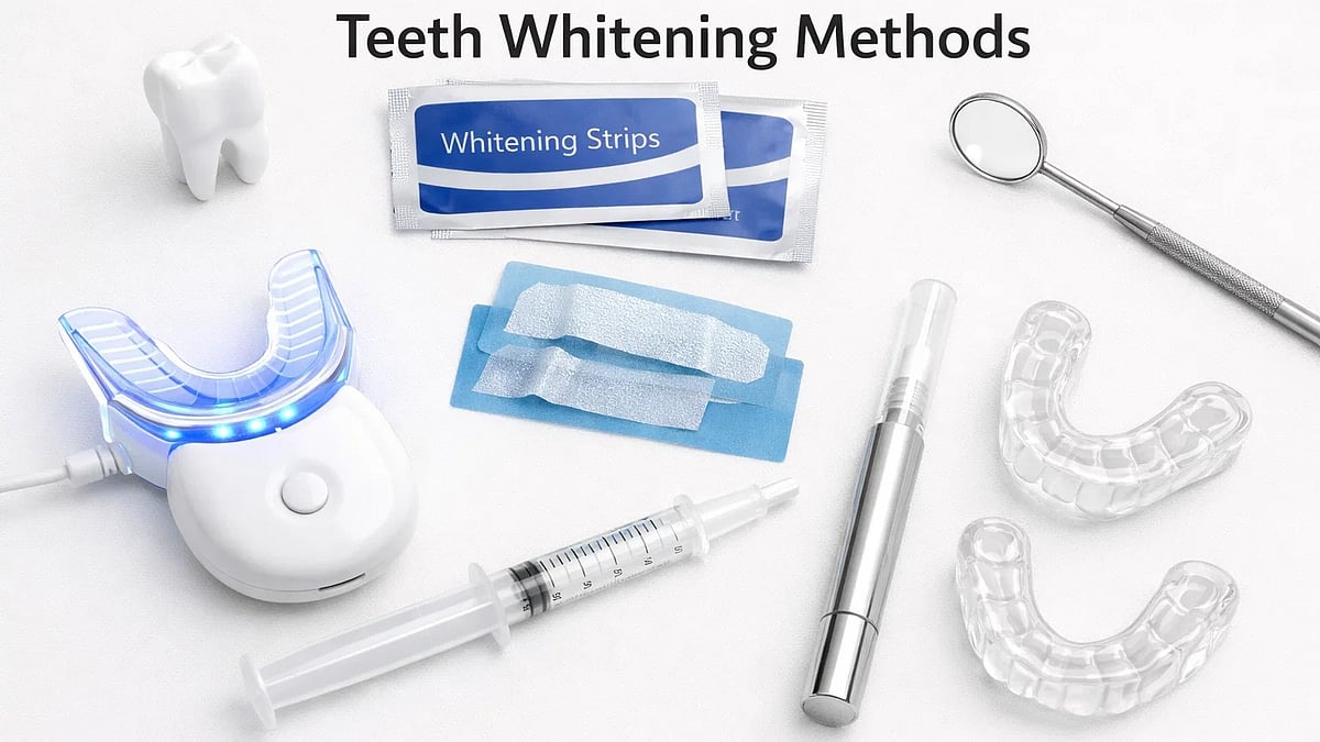 Best Teeth Whitening Kits 2026: Types, Safety & How They Work