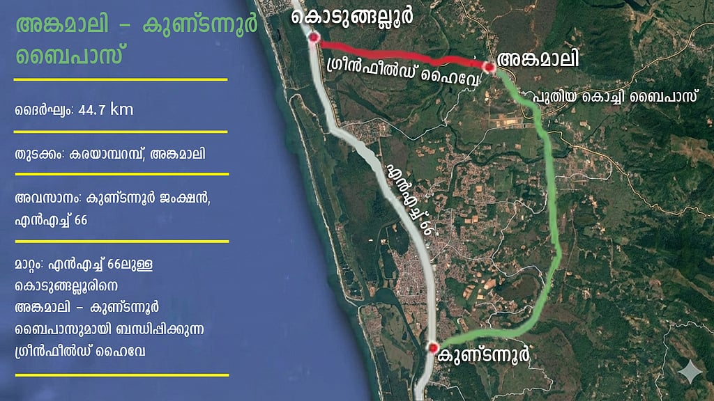 അങ്കമാലി - കുണ്ടന്നൂർ ബൈപാസ് രൂപകൽപ്പനയിൽ മാറ്റം | Angamaly - Kundannur ...