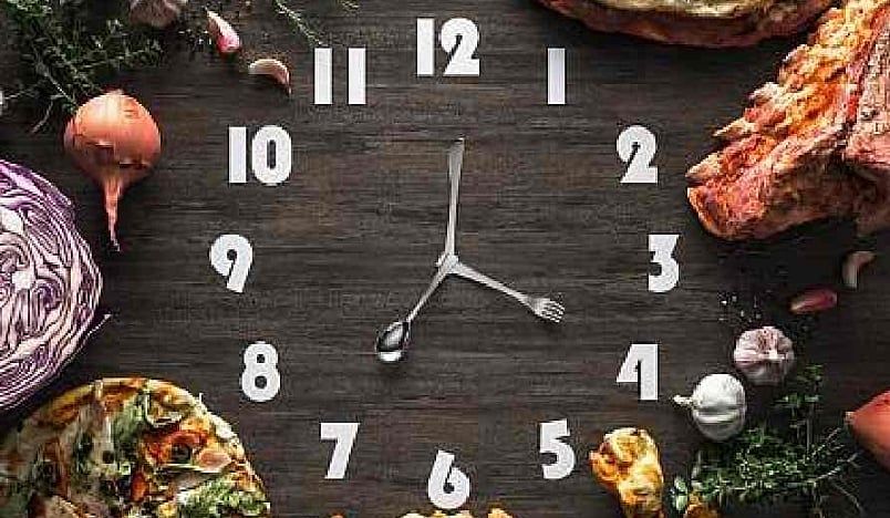 Study Links Meal Timings to Cardiovascular Disease Risk: Breakfast at 8 ...