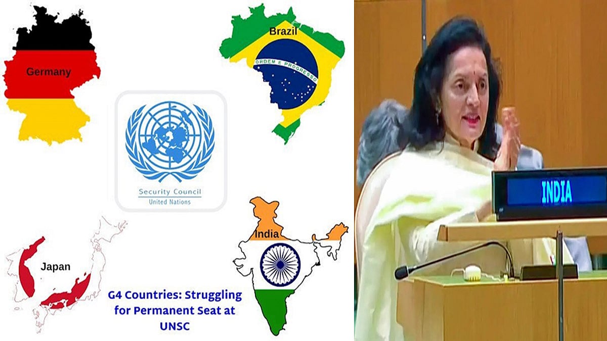 India presents detailed model on behalf of G4 nations for UNSC reform ...