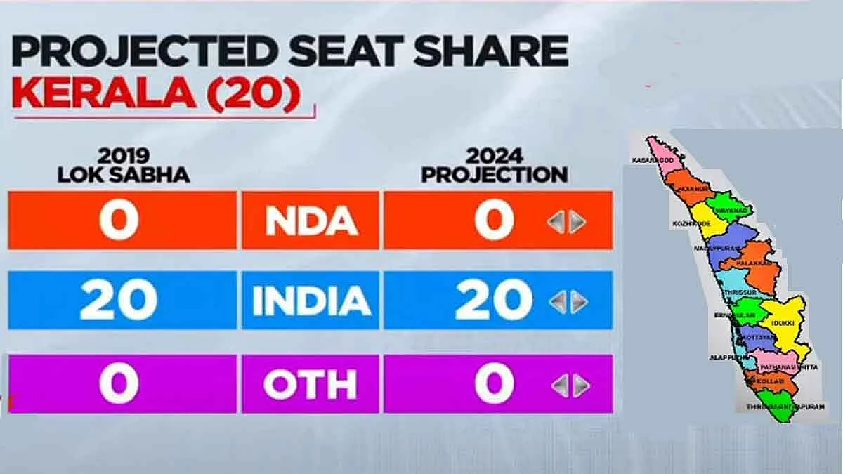 LS polls: Triangular contest evident in several LS seats, BJP pushing ... LS polls: Triangular contest evident in several LS seats, BJP pushing ...