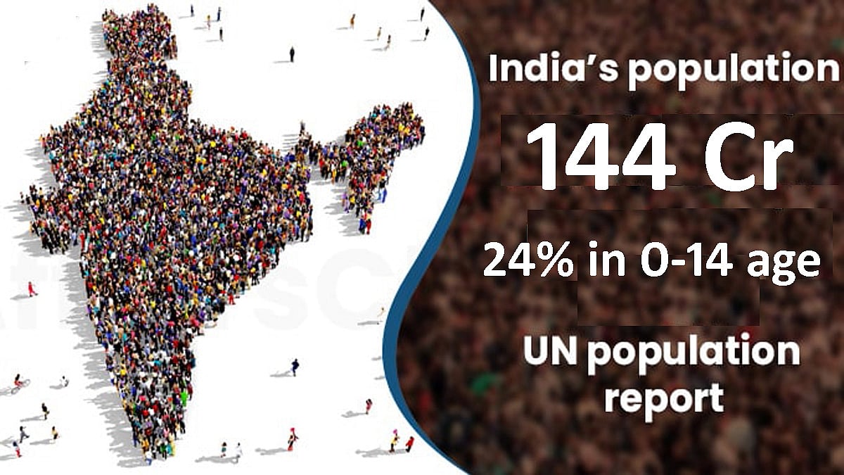 India's population estimated at 144 crore, 24 pc in 0-14 age bracket ...