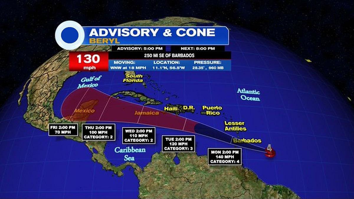 Hurricane Beryl grows to Category 5 strength as it razes southeast ...