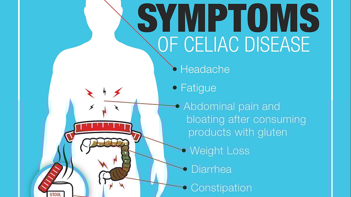 സീലിയാക് രോഗം അറിയേണ്ടതെല്ലാം | Everything about celiac disease