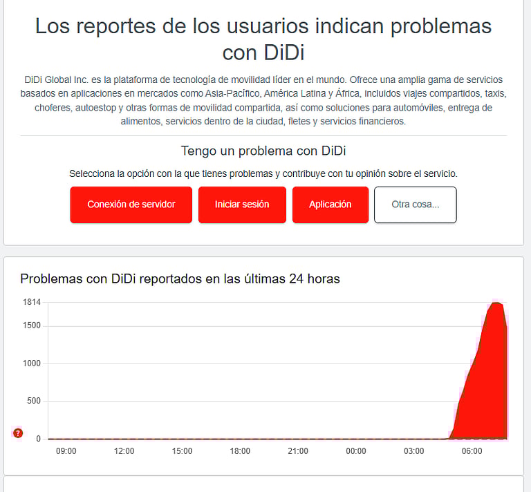 ¿No carga DiDi ni Uber? Las apps de transporte presentan fallas este miércoles