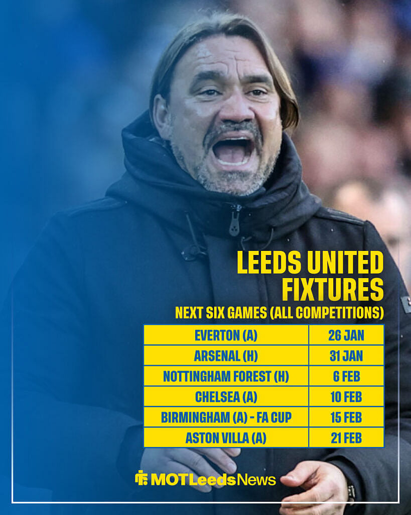 Leeds United relegation chances shift in updated supercomputer prediction