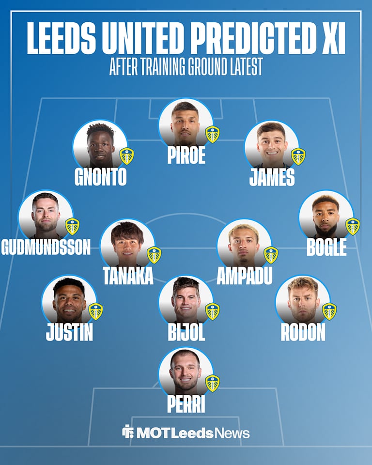 Wilfried Gnonto exit decision to come clear vs Birmingham as Daniel ...