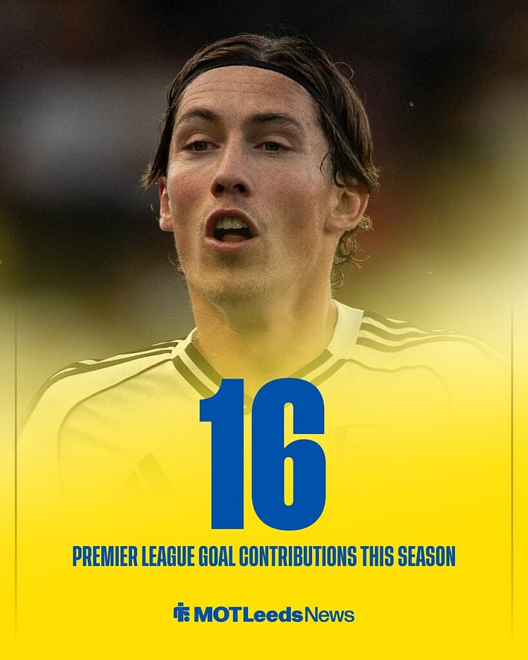Harry Wilson: Success of Fulham star predicted by Ethan Ampadu as Leeds ...