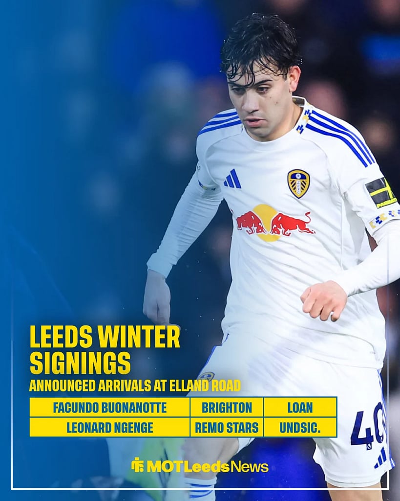 Leeds United strike agreement over goalkeeper exit as announcement made