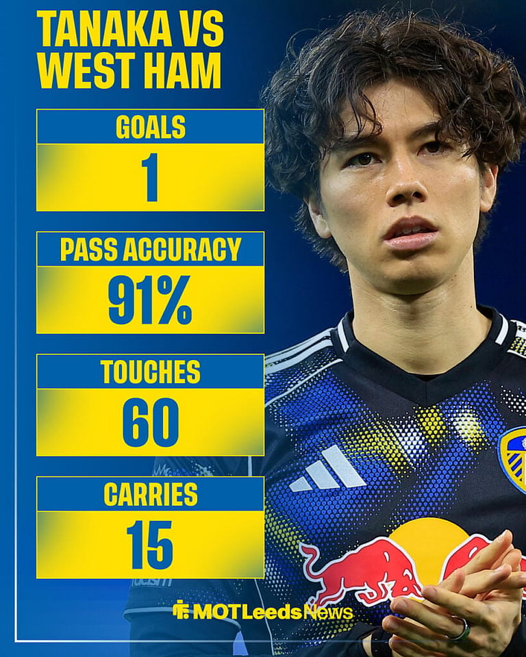 Leeds United: Writing has been on the wall for Ao Tanaka under Daniel Farke
